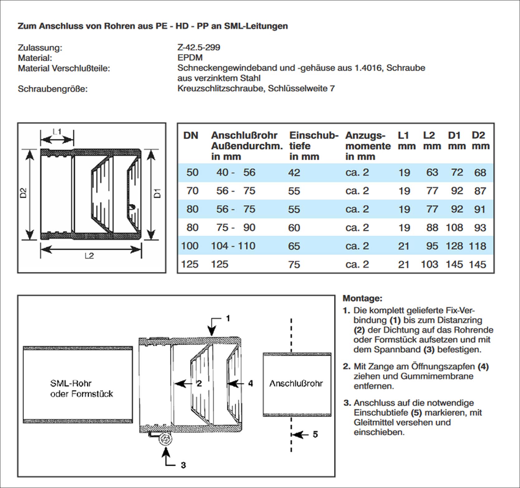 SML Konfix Gummi Übergang PE PP Fix-Verbinder Muffe Abwasser DN 50 70 80 100 125 | eBay